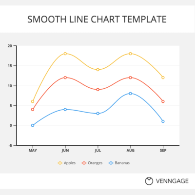 14 Common Mistakes When Using A Graph Maker - EmptyLightHome